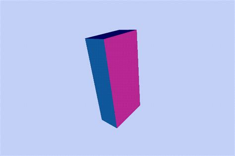Improvements To Webgl Mode In P5js By Processing Foundation