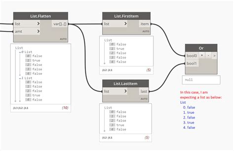 Boolean Or Logic Operation On Sublists Lists Logic Dynamo