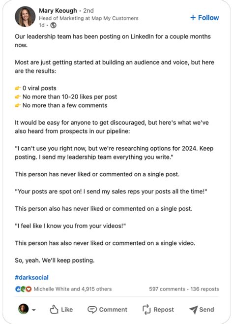 Linkedin Algorithm Secrets What Works Best On Linkedin