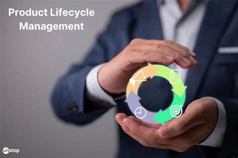 What Is Product Roadmap A Complete Guide Unstop Formerly Dare2compete