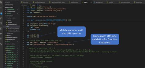 Expressjs Middlewares On Azure Functions Via Custom Handlers Securecloudblog