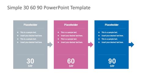 30 60 90 Days Plan Powerpoint Slidemodel