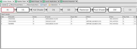 Renderdoc으로 보는 Rendering Pipeline Iainput Assembly Jaehyeon Han