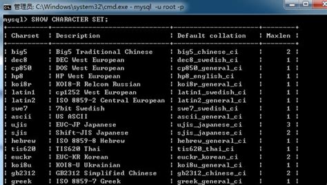 怎么查看mysql字符集 Mysql数据库 亿速云 怎么查看mysql字符集 Mysql数据库 亿速云
