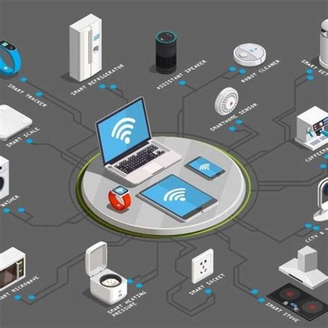 Large Scale Attacks In Iot Environment Kaggle