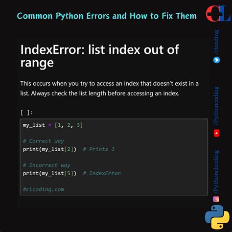 Common Python Errors And How To Fix Them Computer Languages Clcoding