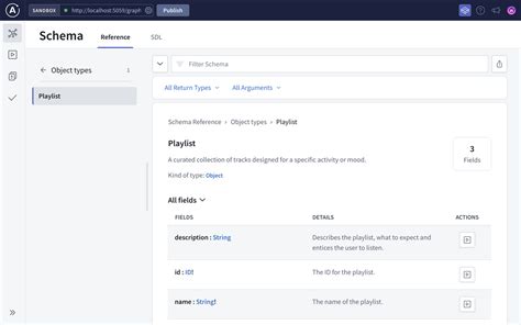 Building A Schema GraphQL Tutorials