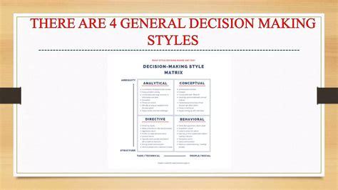 Decision Making Style Pptx