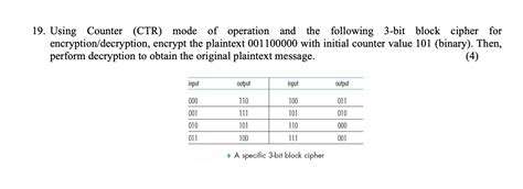 Solved Using Counter Ctr ﻿mode Of Operation And The