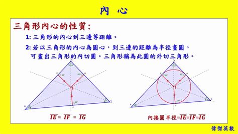 三角形的內心 Math The inner center of a triangle YouTube