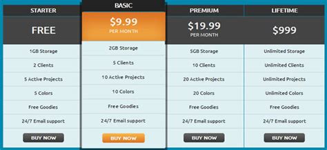 8款设计师常用漂亮的html css表格样式 老左笔记