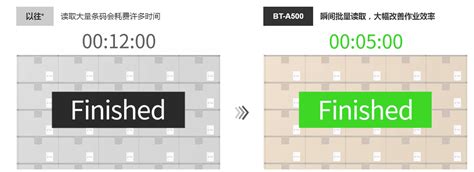 keyence基恩士BT A500系列工业手持终端安卓PDA