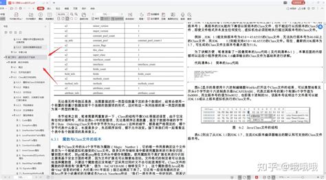兴奋！阿里巴巴首推“java进阶必备宝典”，理论到实战，一键搞定 知乎