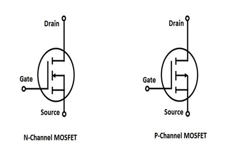 MOSFET Questions Answers For Interview