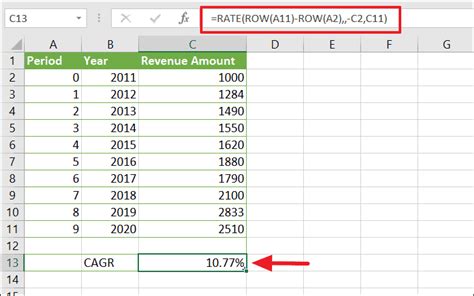 How To Create A Cagr Formula In Excel
