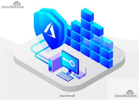 Microsoft Azure Firewall Features Pricing How It Works