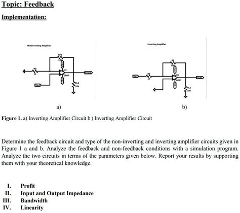 Topic Feedback Implementation A Figure 1 A Inverting Amplifier Circuit
