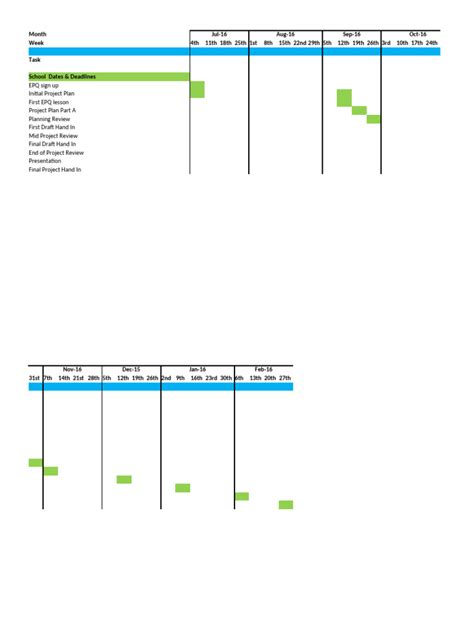 Epq Gantt Chart Template Pdf