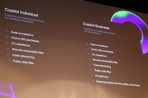 Github Universe Recap レポート ～「keynote ＆ Product Announcement Recap」より Gihyojp