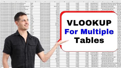 Vlookup In Excel Vlookup Vlookup Formula In Excel How To Use Vlookup In Excel YouTube