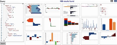 Stacked Bar Chart Matplotlib 341 Documentation Horizontal Bar Chart