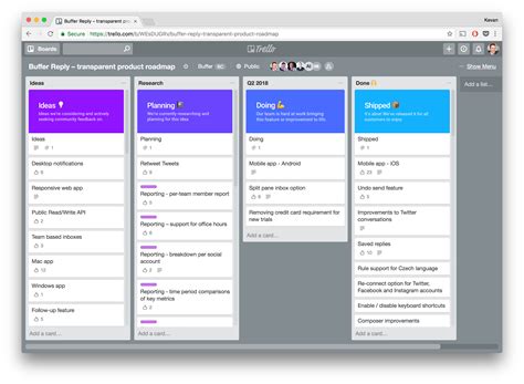 Trello Inspiration For Remote Teams How We Organize Ourselves At Buffer