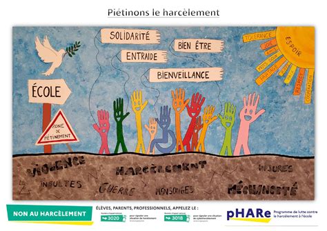 Plainte Harcèlement Non Fondée Fbugm