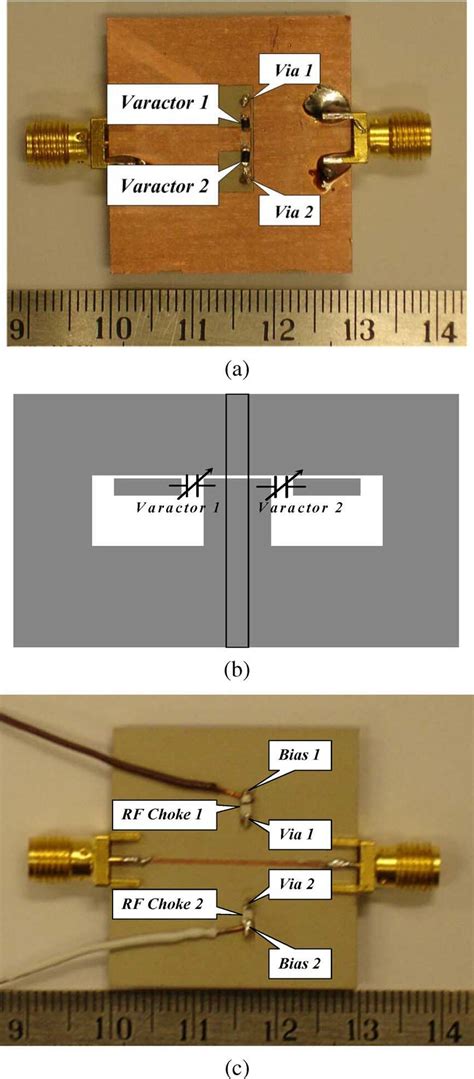Tunable Bandstop Resonator A View Of The Ground Plane B Schematic Download Scientific
