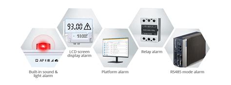 Smart Wifi Water Leak Detection System Ubibot Ld1 Ubibot Wifi