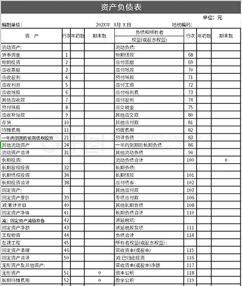 负债表excel模板 资产负债表 财务报表 公司企业模板 模板免费下载 Xlsx格式 编号39744677 千图网