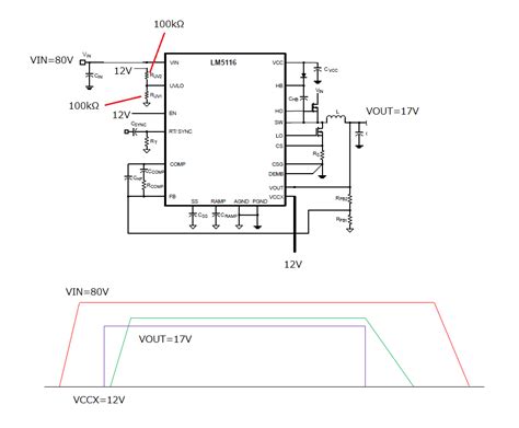 LM About Sequences Power Management Forum Power Management TI E E Support Forums