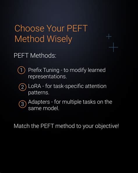 Exploring Parameter Efficient Fine Tuning Peft Methods For Large Language Models Llms