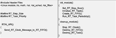 figure 1 from a low cost real time hardware in the loop testing approach of power electronics
