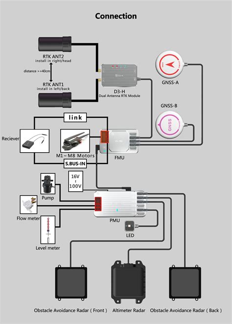 Vk V9 Ag Flight Controller For Agricultural Sprayer Drone Rtk Optional