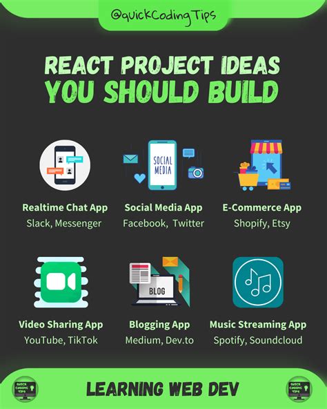 Hi There 😊 Here Are Some React Quick Coding Tips