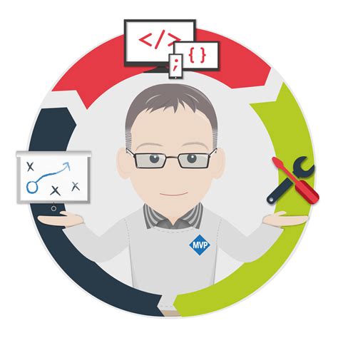 Black Marble Security Lifecycle Development