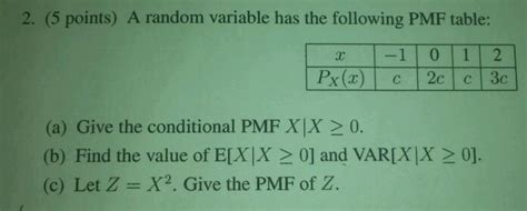 Solved A Random Variable Has The Following Pmf Table Give