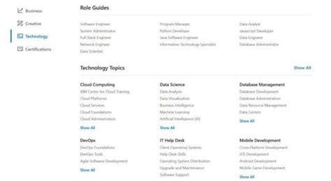 What Is Linkedin Learning And Should You Use It