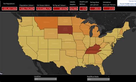Owid Vaers Deaths Realvaers