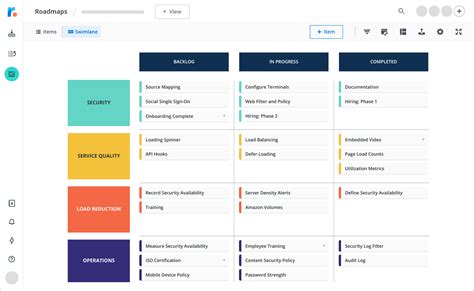 Technology Roadmap Template And Examples Roadmunk Technology