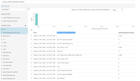 Metricbeat System Host Overview Does Not Display Correct Disk Usage