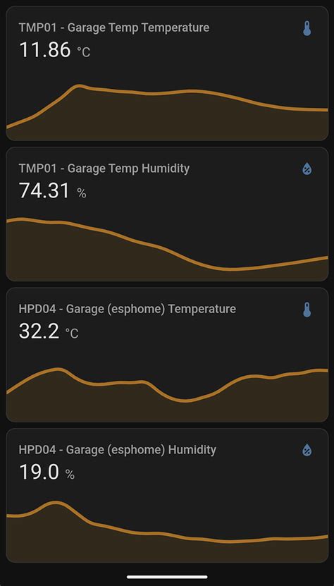 Esphome Voice Assistant Page 3 Esphome Home Assistant Community