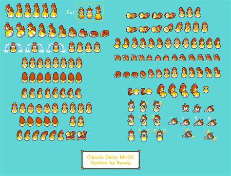 Ml Ss Classic Daisy Sprite Sheet By Llynog On Deviantart