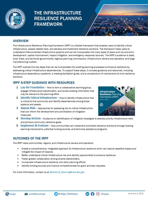 Infrastructure Resilience Planning Framework Fact Sheet June23 508c