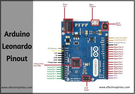 Getting Started With Arduino Leonardo Pinout And Specifications
