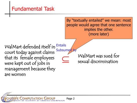 Ppt Knowledge Representation And Inference Models For Textual