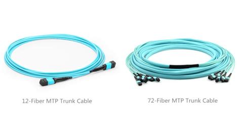 Flexible MTP Trunk Cable OMC MTP Cable