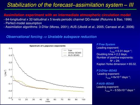 Ppt Dynamical Systems Sequential Estimation And Estimating Parameters Powerpoint