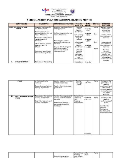 Action Plan On National Reading Month 2 Pdf Reading Process