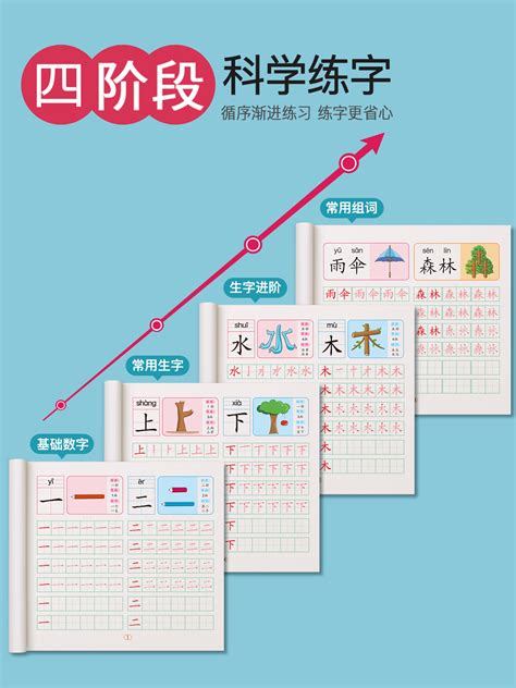 汉字描红本幼儿园幼小衔接教材全套练字帖学前班拼音练字本幼儿每日一练幼升小大班练字写字入门练习册笔画笔顺专用一年级字帖儿童 虎窝淘
